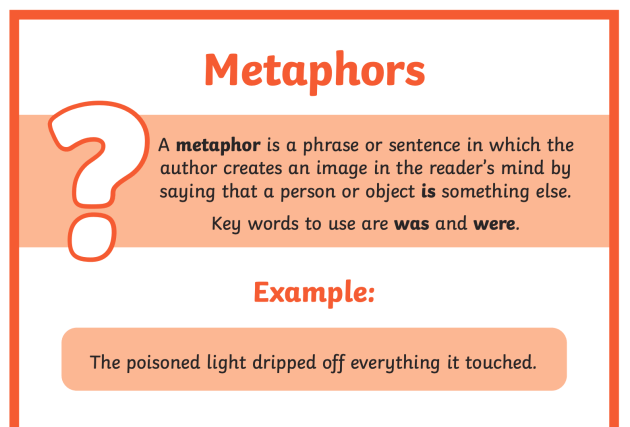What is a Metaphor? - Assignment Sure