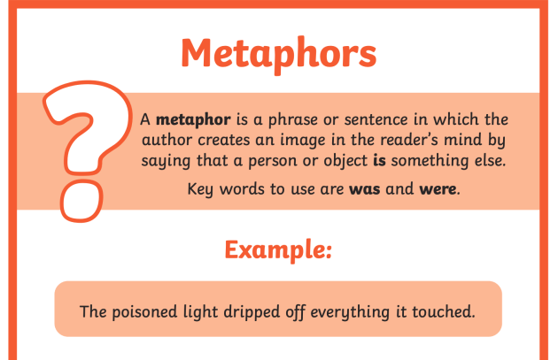 What is a Metaphor? - Assignment Sure